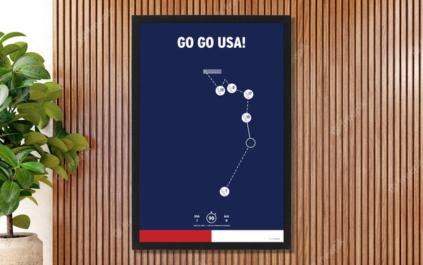 USA - Donovan 2010 (Red) | Prinstant Replays