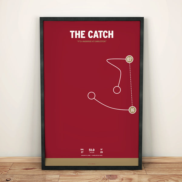 49ers Montana to Clark The Catch Framed Print | Prinstant Replays
