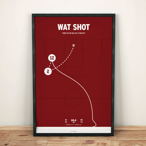 Indiana Christian Watford Shot Poster | Prinstant Replays