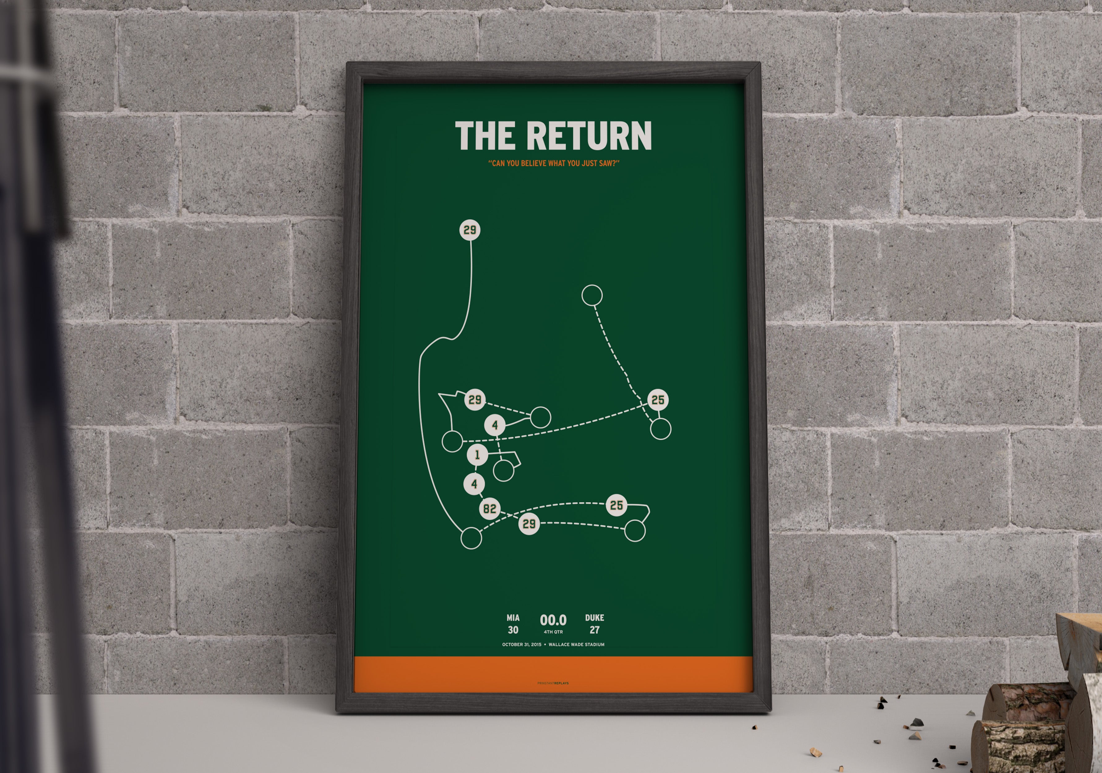 The Return - Miami Hurricanes Poster | Prinstant Replays