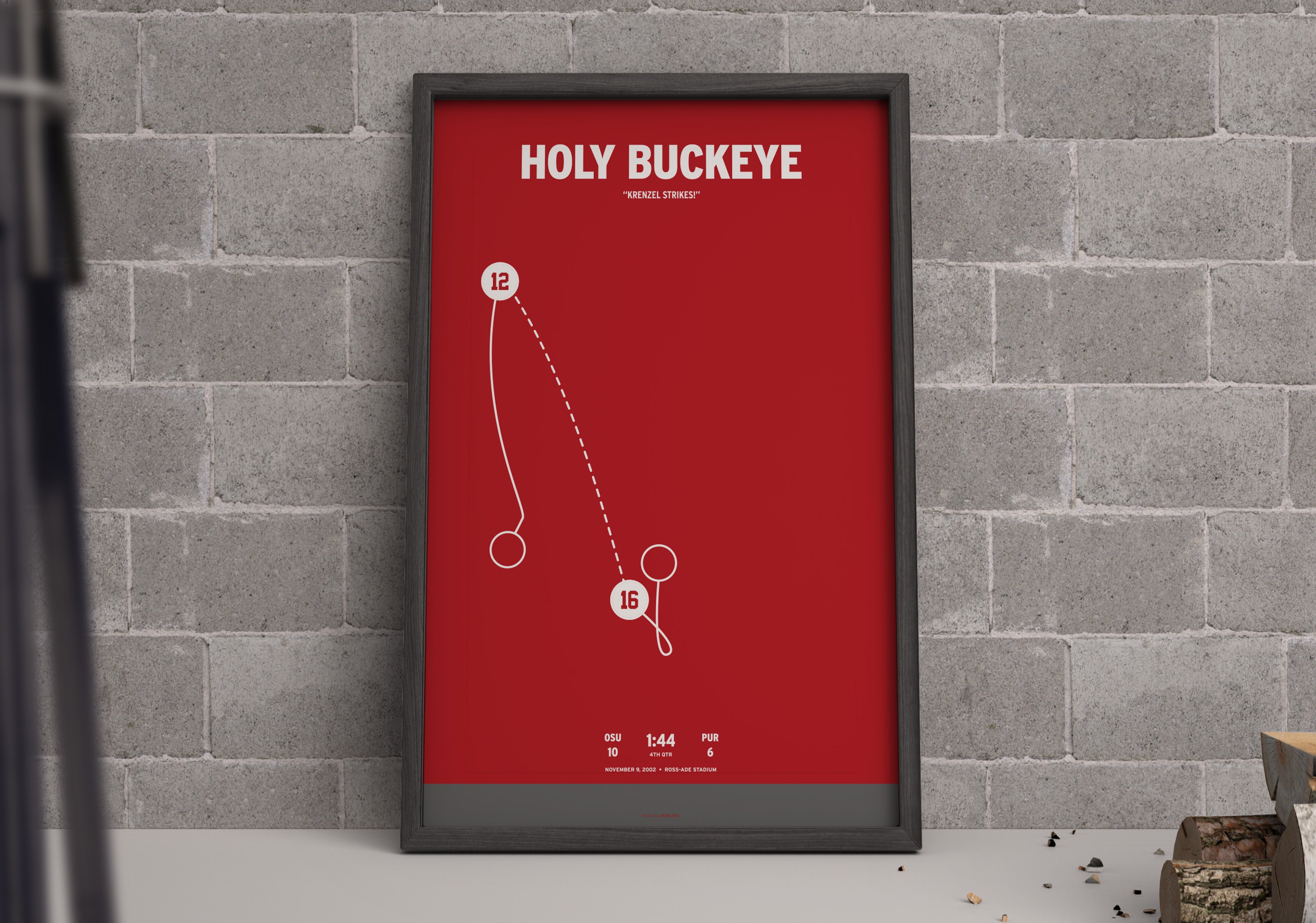 Holy Buckeye - Ohio State Poster | Prinstant Replays