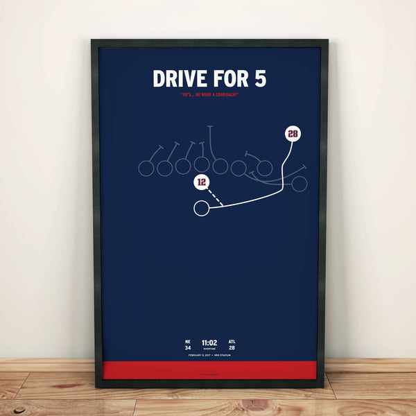 Drive for 5 - Patriots Poster | Prinstant Replays