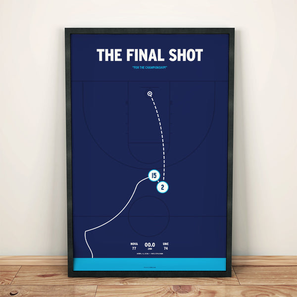Villanova Kris Jenkins The Final Shot Framed Print | Prinstant Replays