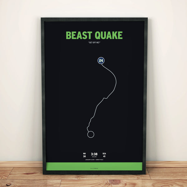 Beast Quake - Seahawks Poster | Prinstant Replays