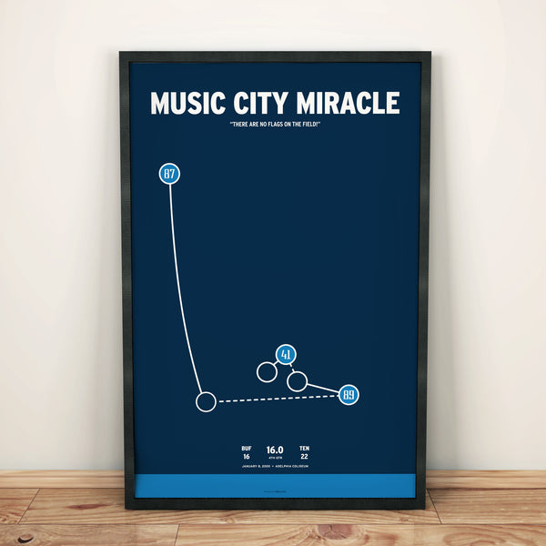 Music City Miracle - Titans Poster | Prinstant Replays