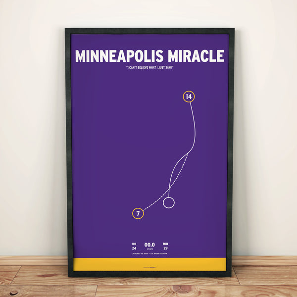 Minneapolis Miracle - Vikings Poster | Prinstant Replays
