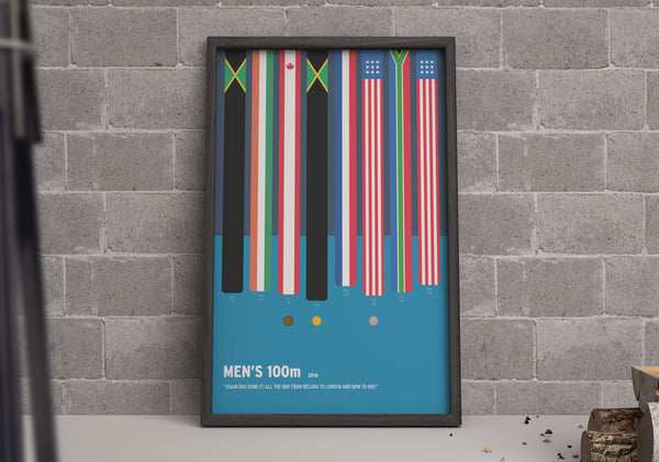 Usain Bolt Rio Men's 100m Poster | Prinstant Replays