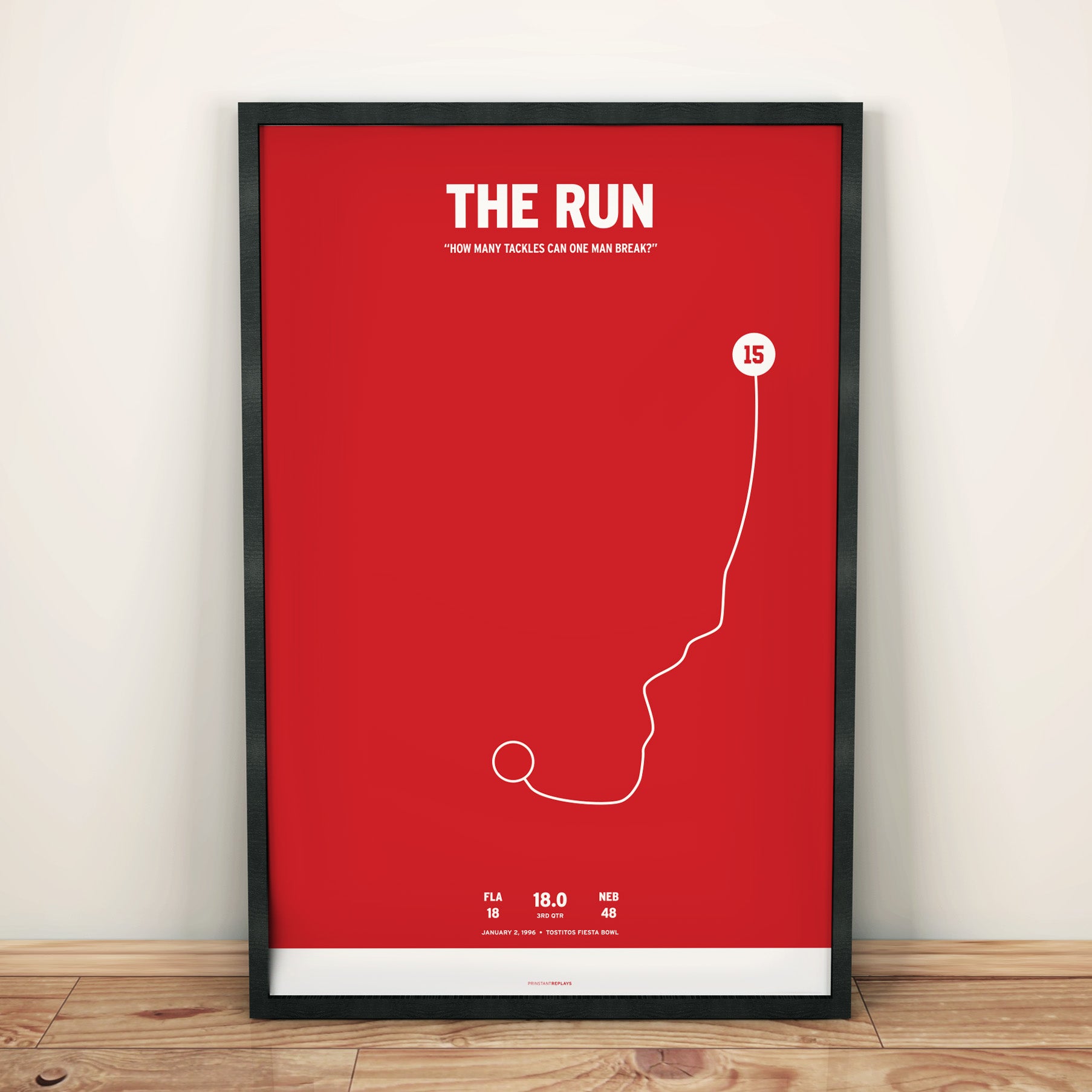 The Run - Nebraska Poster | Prinstant Replays