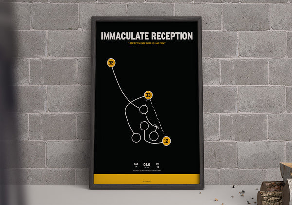 Immaculate Reception - Steelers Poster | Prinstant Replays