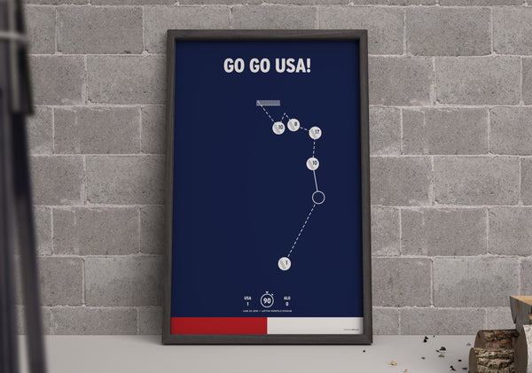 USA - Donovan 2010 (Red) | Prinstant Replays