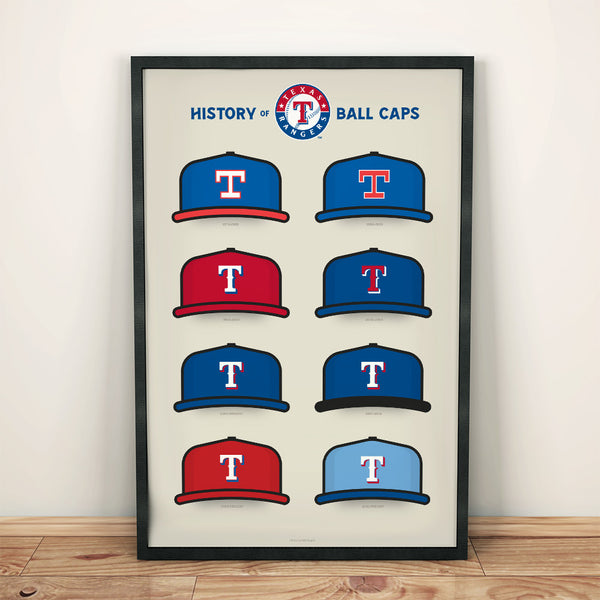 Rangers History of Ball Caps Poster | Prinstant Replays