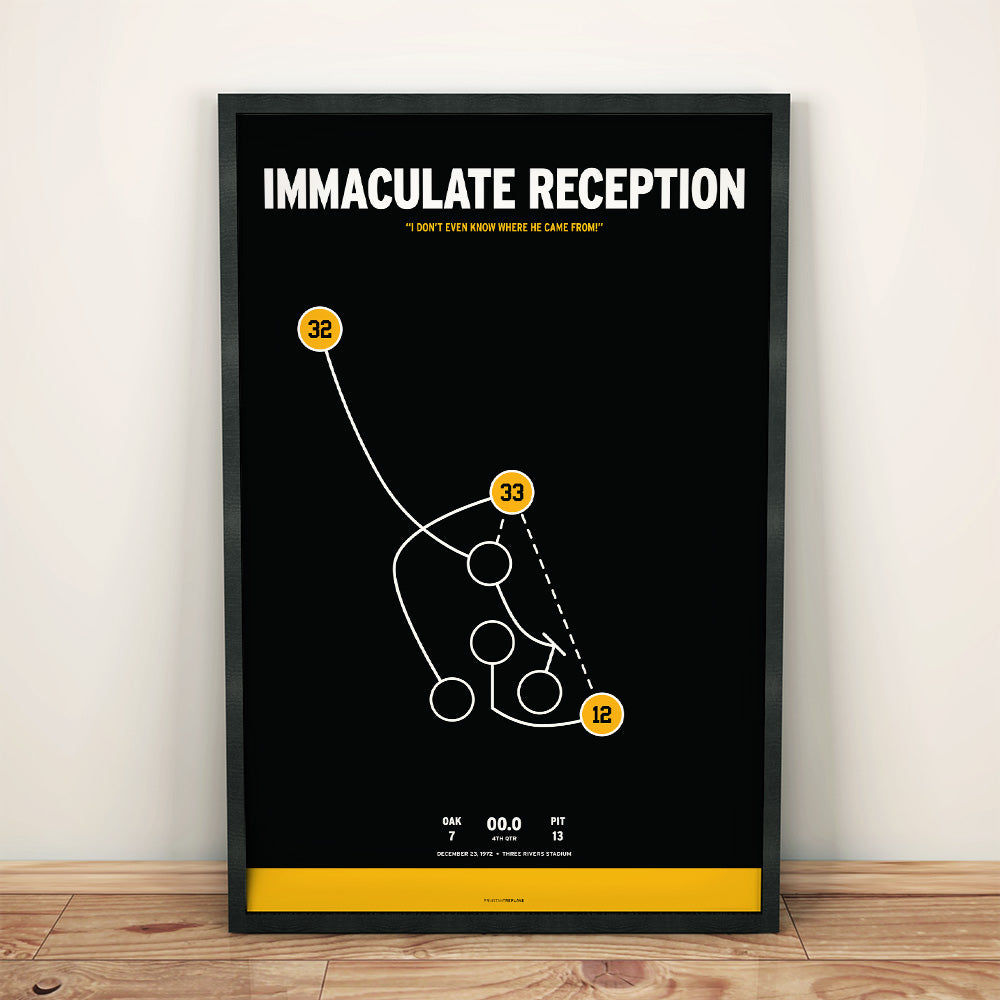 Immaculate Reception - Steelers Poster | Prinstant Replays