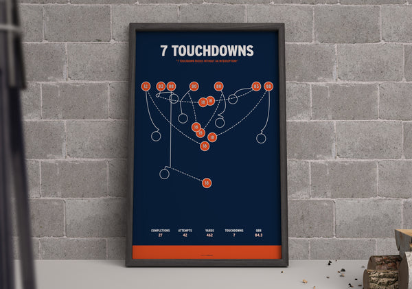 Broncos Peyton Manning's 7 Touchdown Game Framed Print | Prinstant Replays