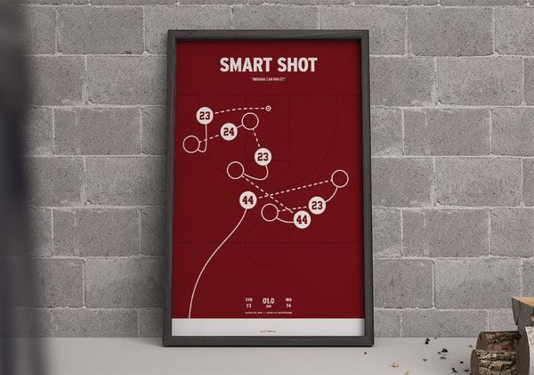 Indiana Smart Shot Poster | Prinstant Replays