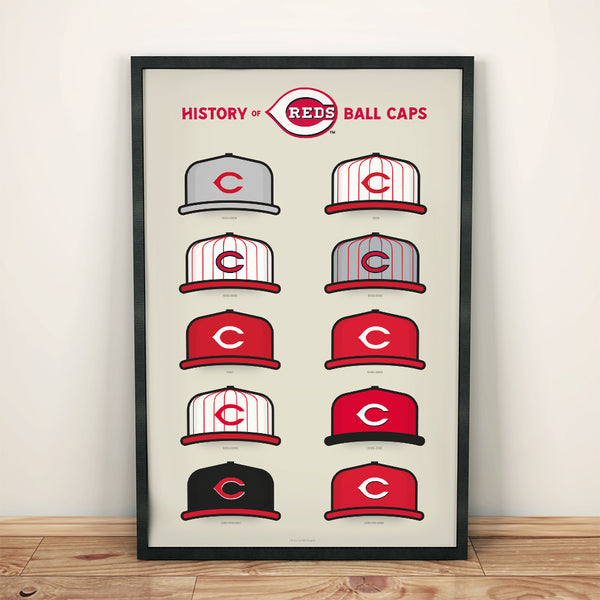 Reds History of Ball Caps Poster | Prinstant Replays
