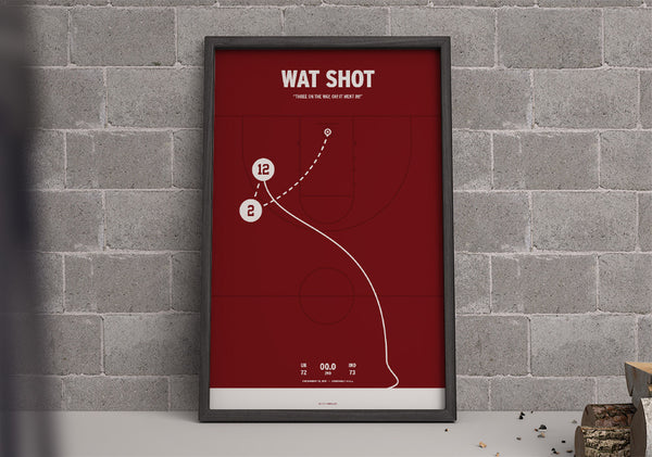 Indiana Christian Watford Shot Poster | Prinstant Replays