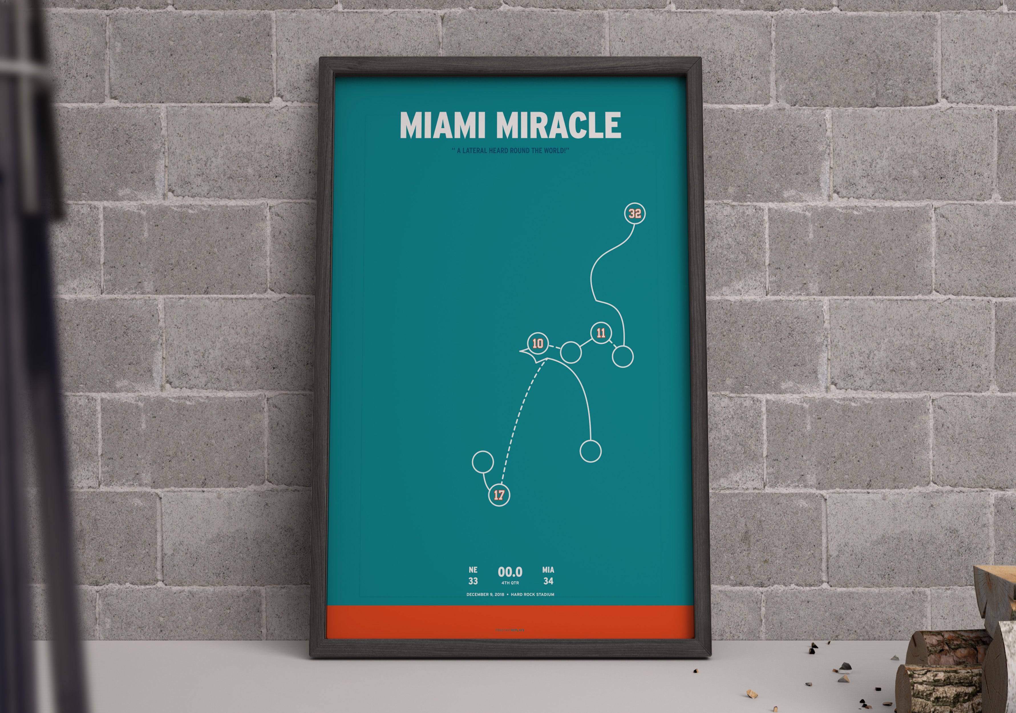 The Miami Miracle - Dolphins Poster | Prinstant Replays