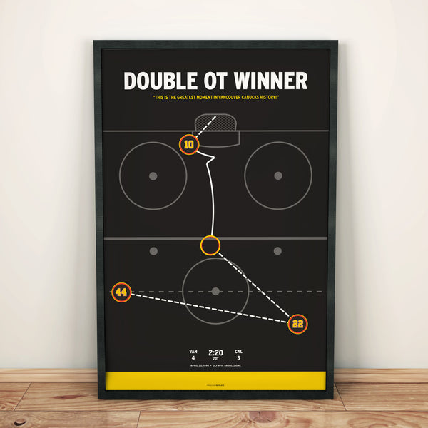 Vancouver Canucks 1994 Double Overtime Winner Poster | Prinstant Replays