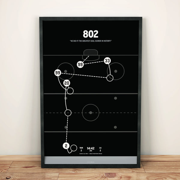 Gretzky 802 Goals Poster | Prinstant Replays