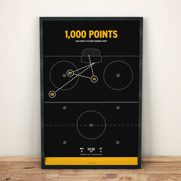 Sidney Crosby 1,000 Point Poster | Prinstant Replays