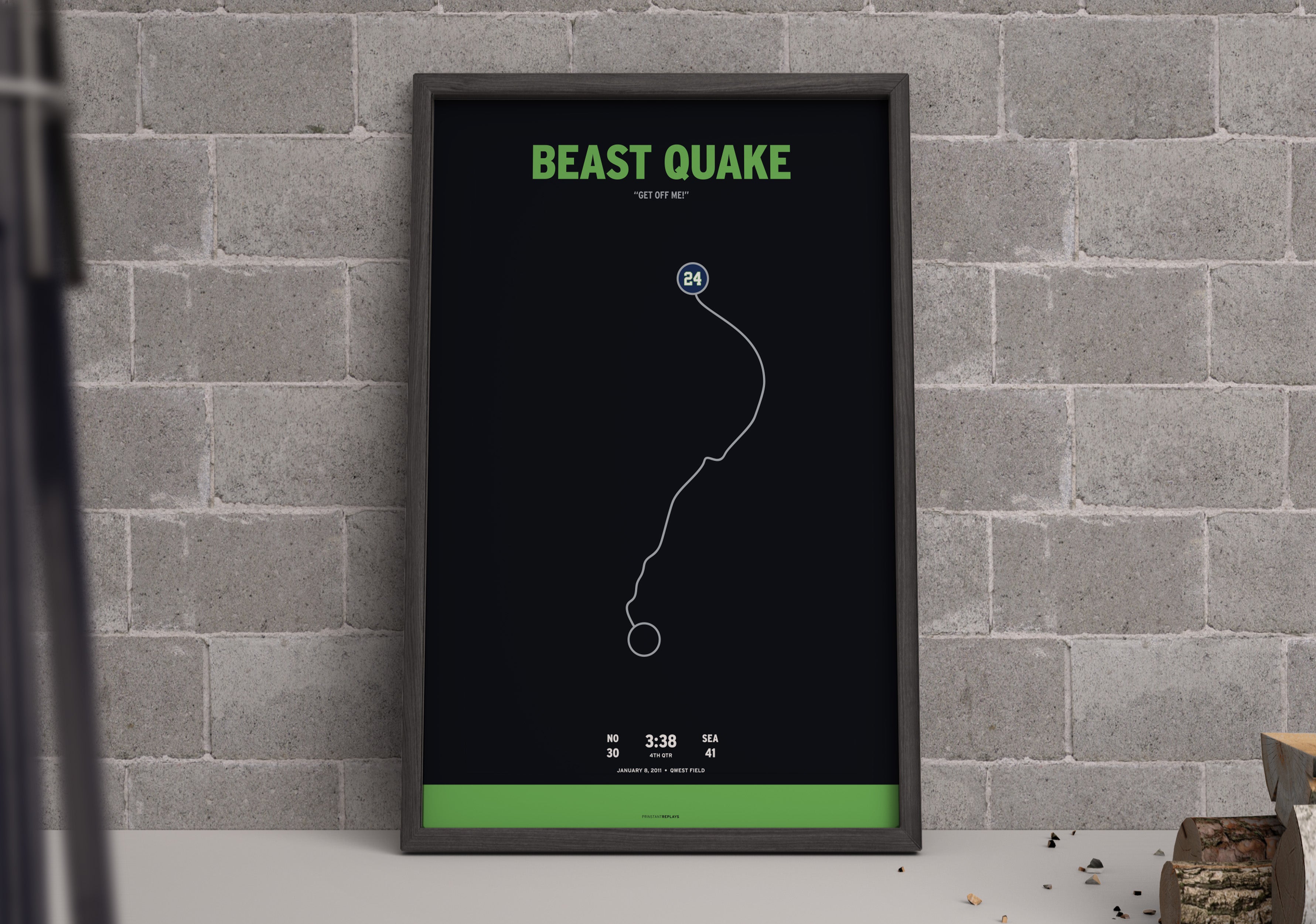 Beast Quake - Seahawks Poster | Prinstant Replays
