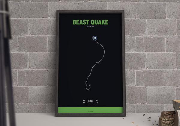 Beast Quake - Seahawks Poster | Prinstant Replays