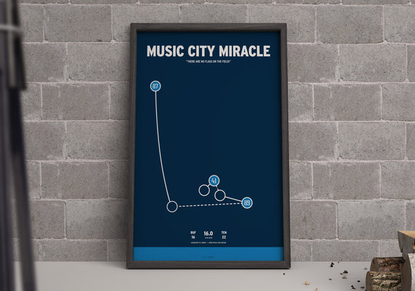 Music City Miracle - Titans Poster | Prinstant Replays